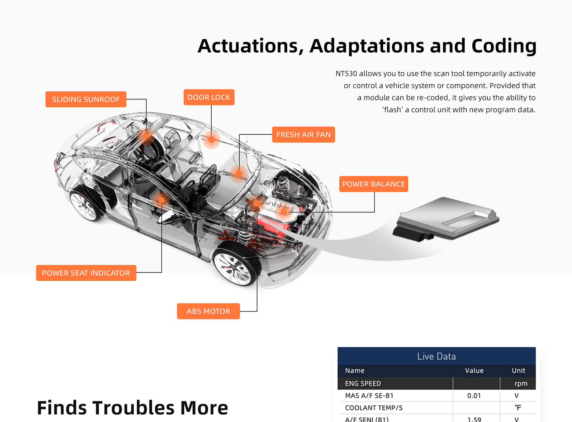 Multi-Systems Scanner_Foxwell