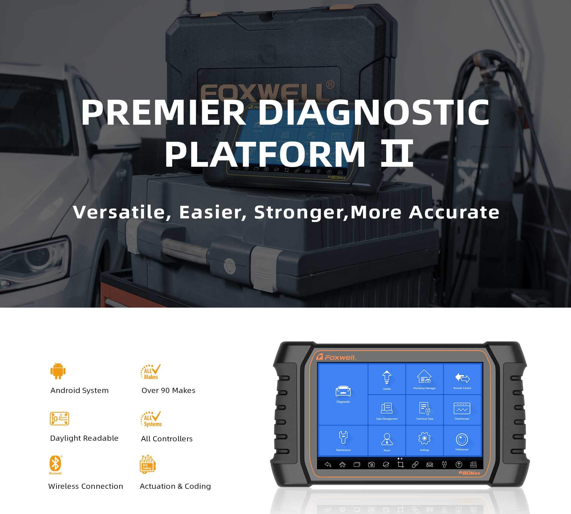 Premier Diagnostic Platform Ⅱ_Foxwell